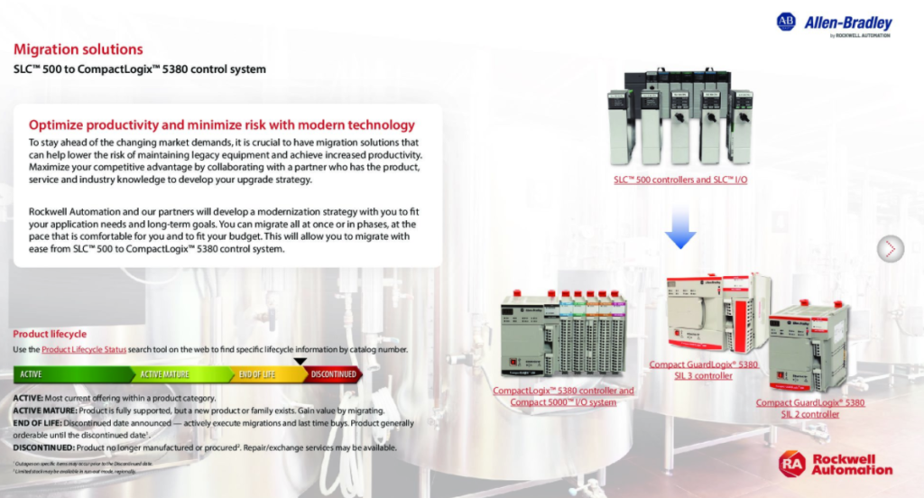 SLC to CompactLogix -- convert your WLS legacy equipment
