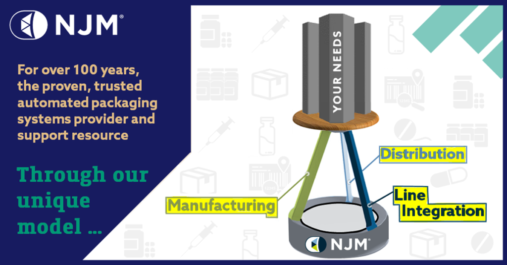 NJM's three-pronged model - ProMach Pharma Solutions - 3 critical ... NJM's three-pronged model - ProMach Pharma Solutions - 3 critical ...