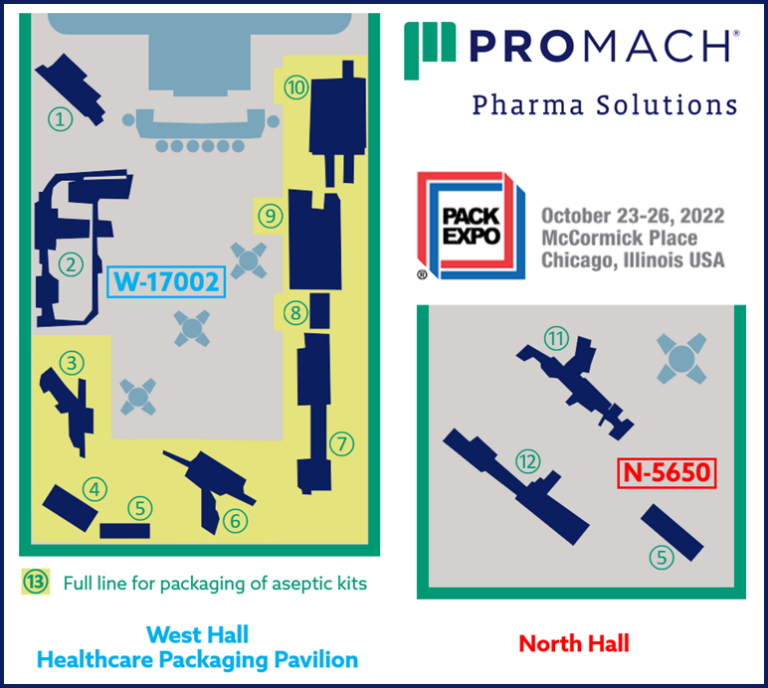 ProMach Pharma Solutions Pack Expo 2022 Online Exhibit Review » Pharma ...